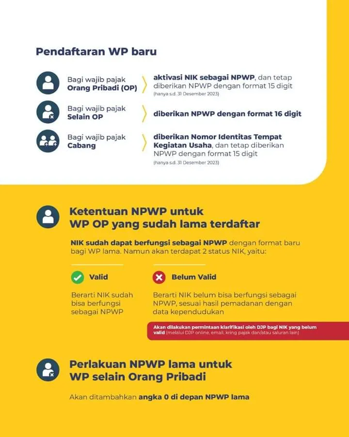 3 Format Baru NPWP | Perpajakan | Freco Consulting